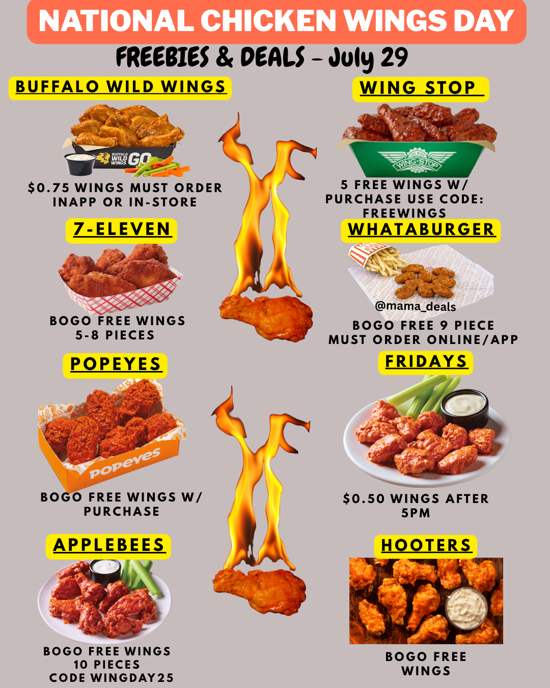 National Chicken Wings Day 2025 - Mama Deals